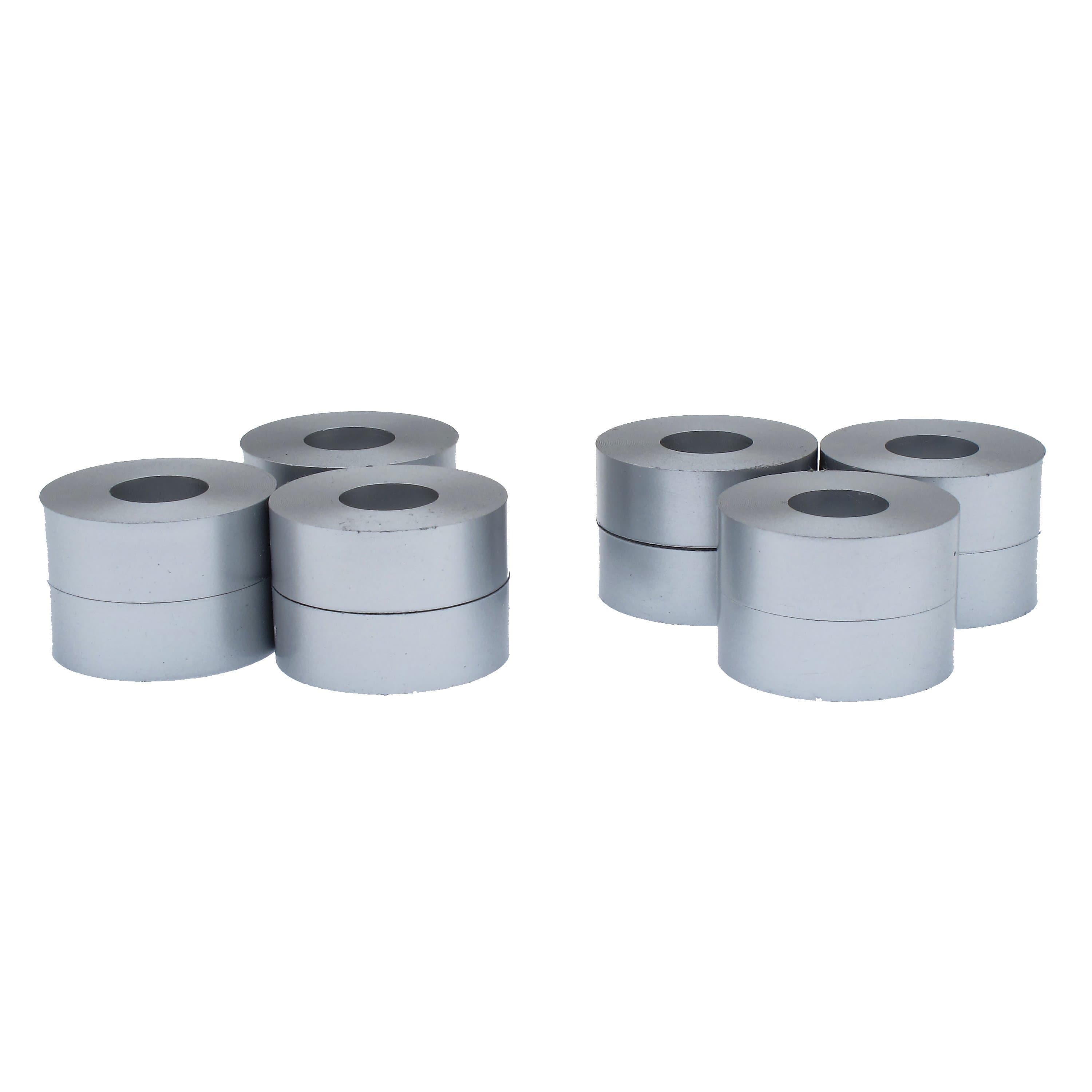 6 Steel Coil Loads – Accurascale
