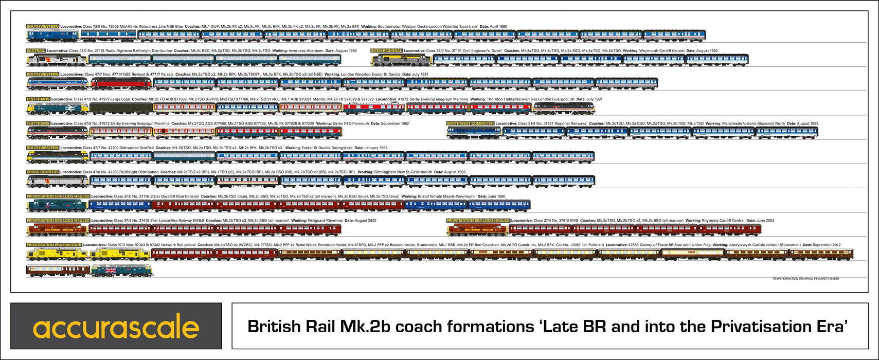 Derby RTC Test Service Vehicles - Twin Pack — Accurascale