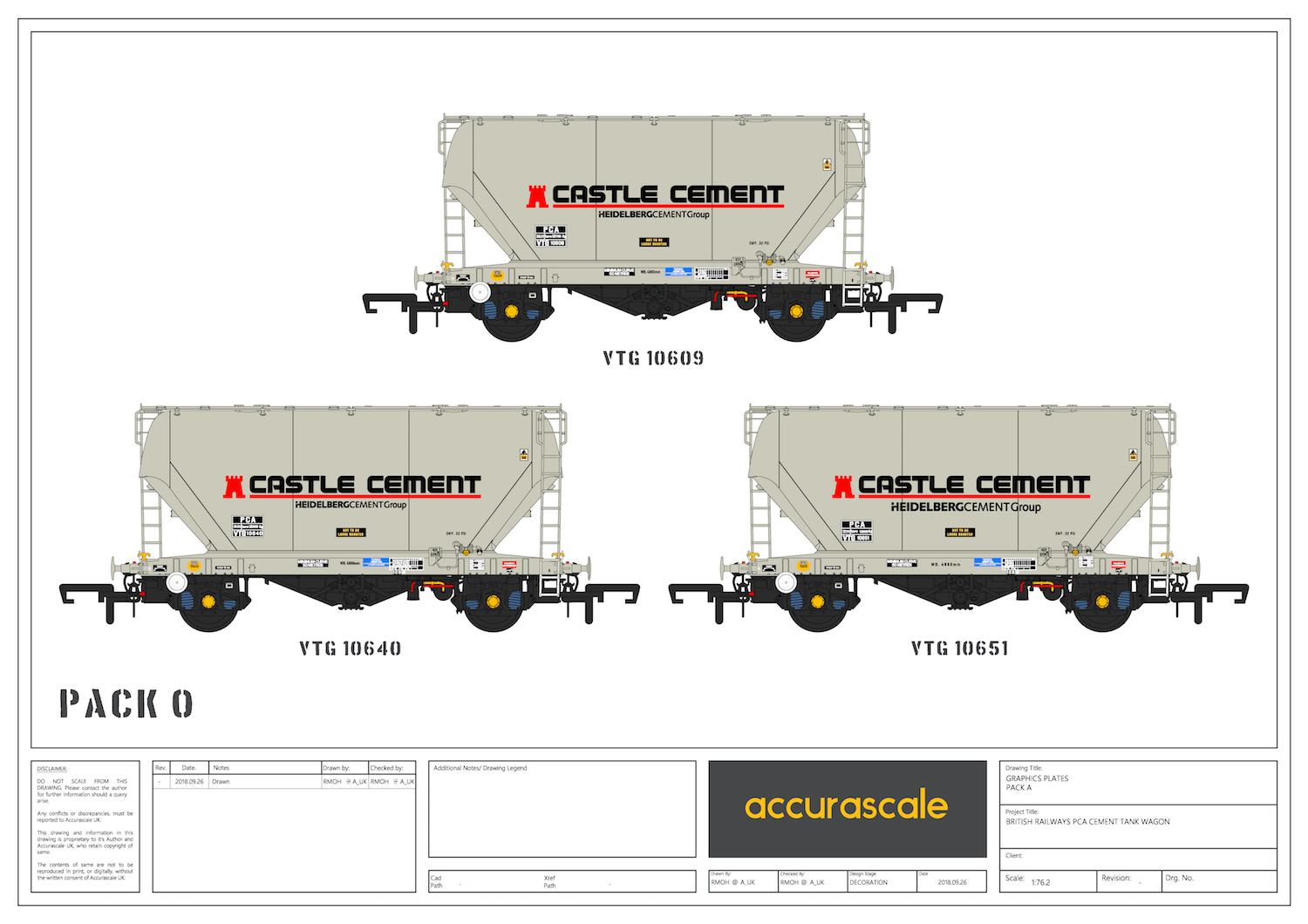 PCA Bulk Cement - Castle Cement Pack O – Accurascale